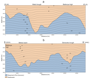 Basin modelling | Exploration | GEOCAP
